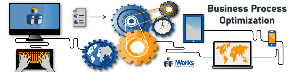 Business Process Optimization – سایت شخصی مصطفی حبیبی